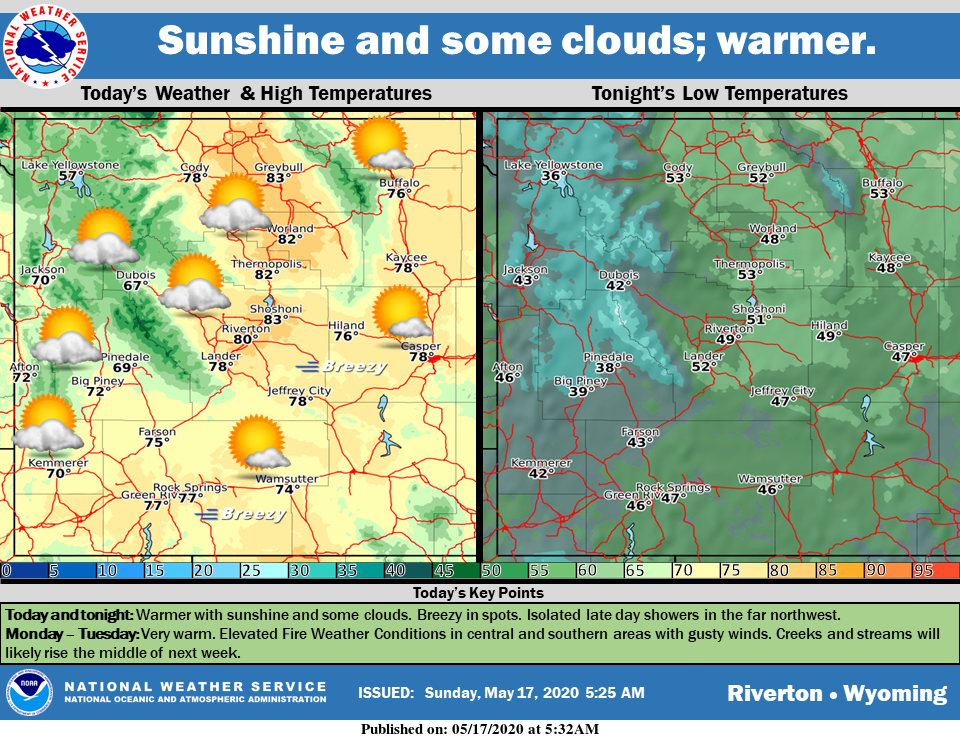 Mostly Sunny with a High Near 77 - SweetwaterNOW