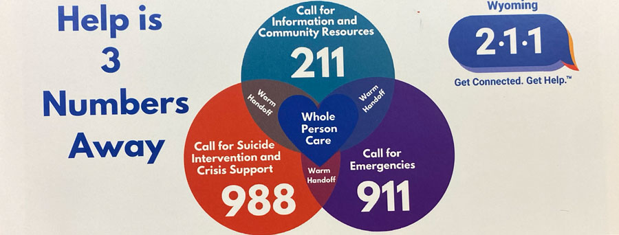 Wyoming 211 Call Centers are Ready to Provide Resource Information ...