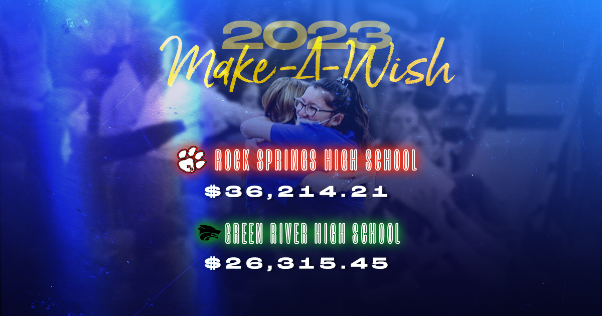 Make-A-Wish Fundraiser Competition Tops $62,500 in 2023 - SweetwaterNOW