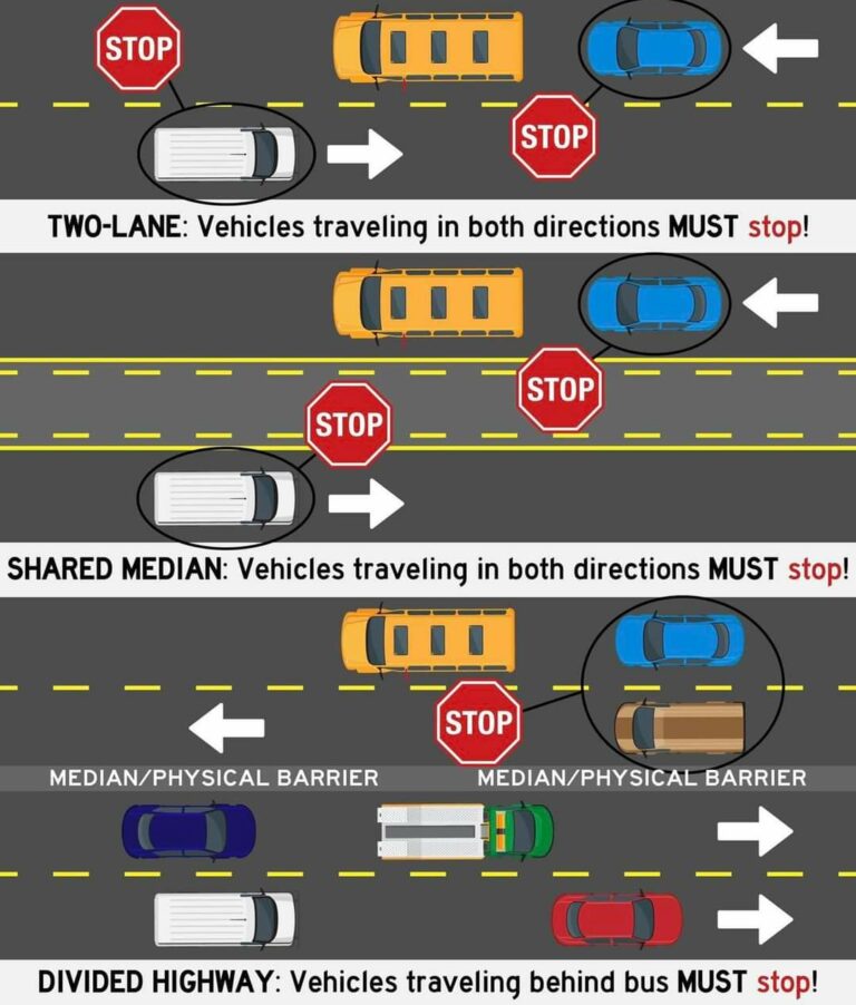 RSPD Provides Back to School Safety Tips - SweetwaterNOW